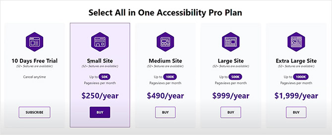 Drupal ADA Compliance widget installation - All In One Accessibility