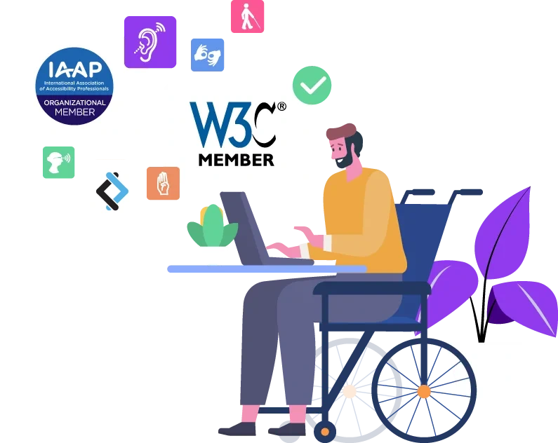 Simvoly Accessibility widget - All in One Accessibility
