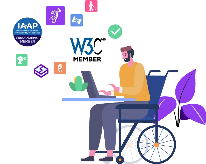 Stacklii Accessibility widget with over 70 features