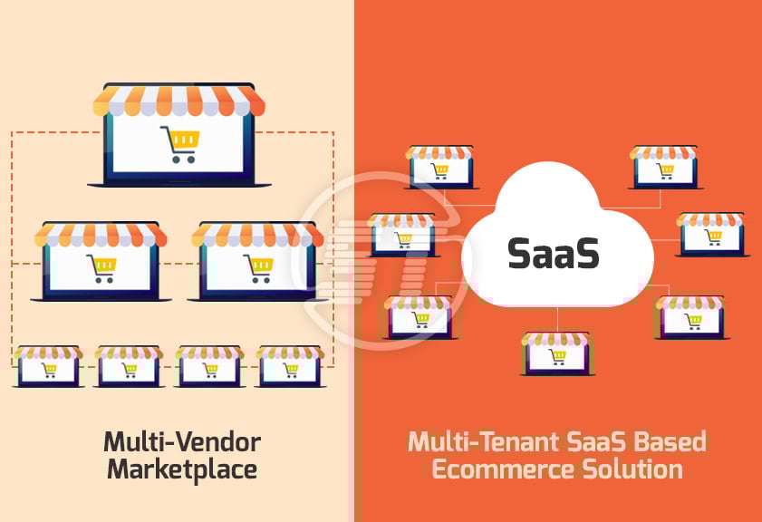 Multi Vendor Marketplace Vs Multi Tenant Ecommerce 