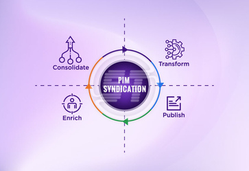 Master Data Management (MDM) Implementation