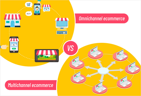 Difference between Omnichannel and Multichannel Ecommerce