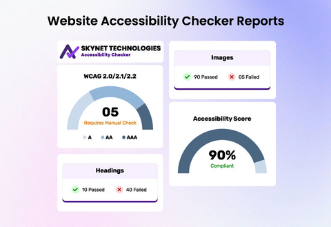 Website Accessibility Checker Reports